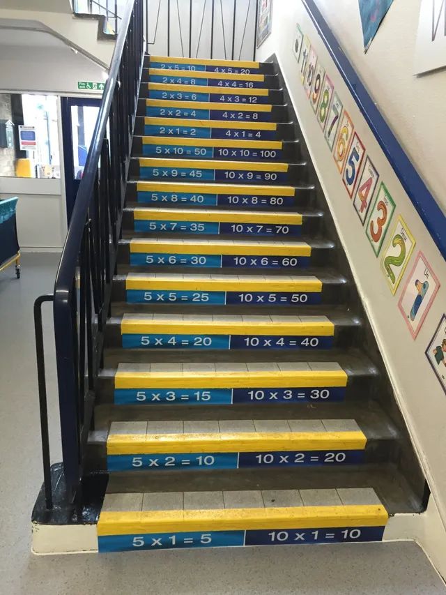 School Stair Riser Graphics