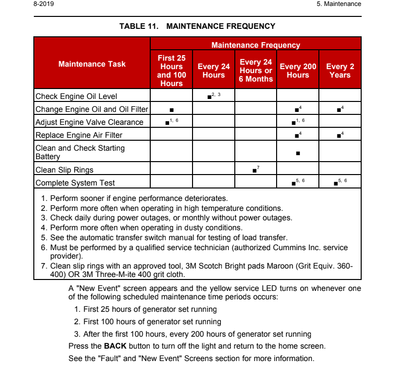Cummins Standby Generator Service & Maintenance