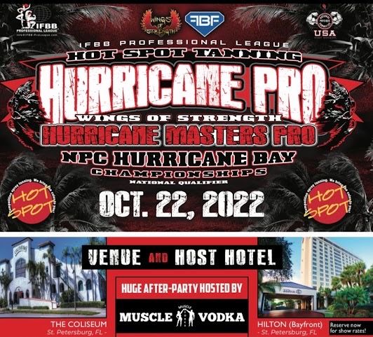 Results | Tim Gardner Productions