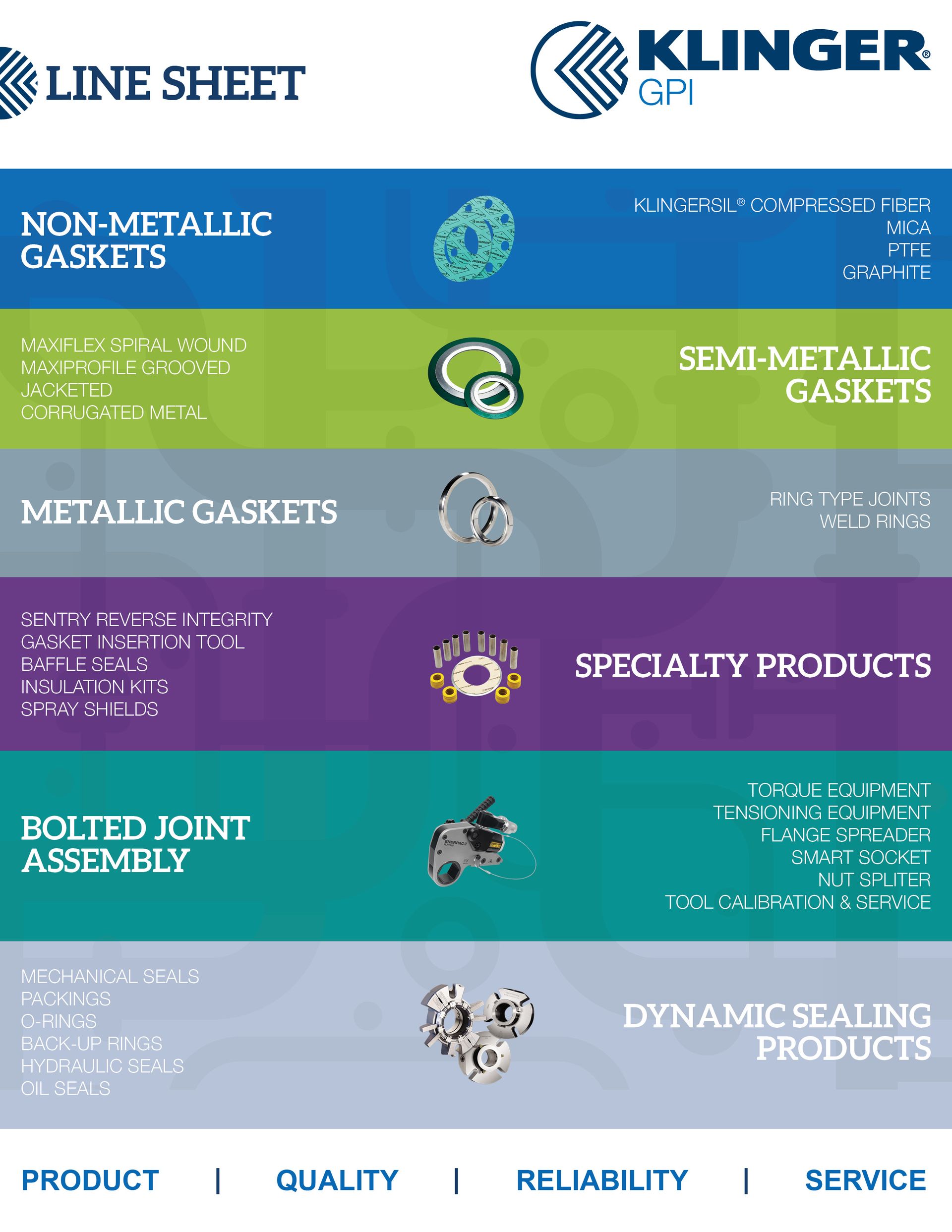 Downloads | KLINGER GPI