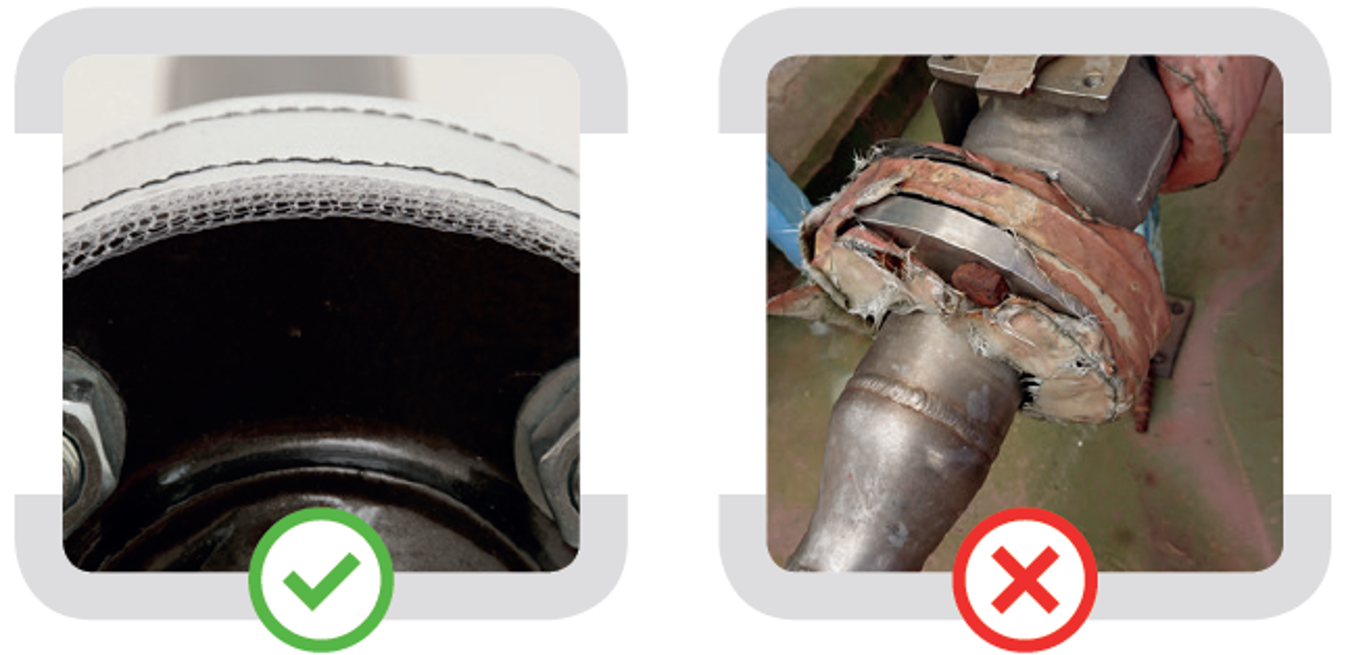 Safety Spray Shield | KLINGER GPI