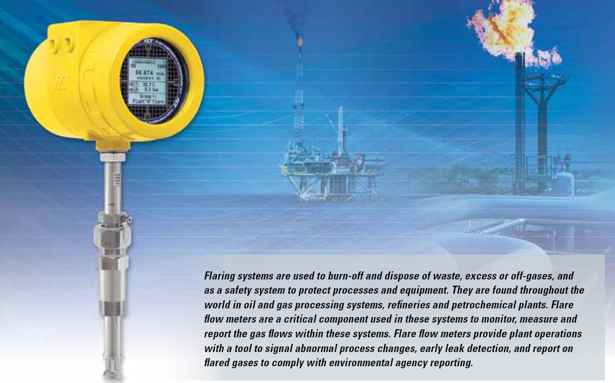 FCI Fluid Components