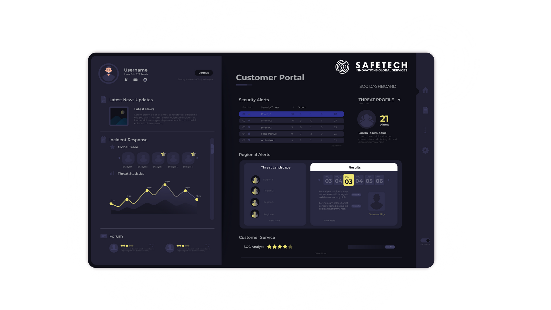 Safetech Managed IT Services