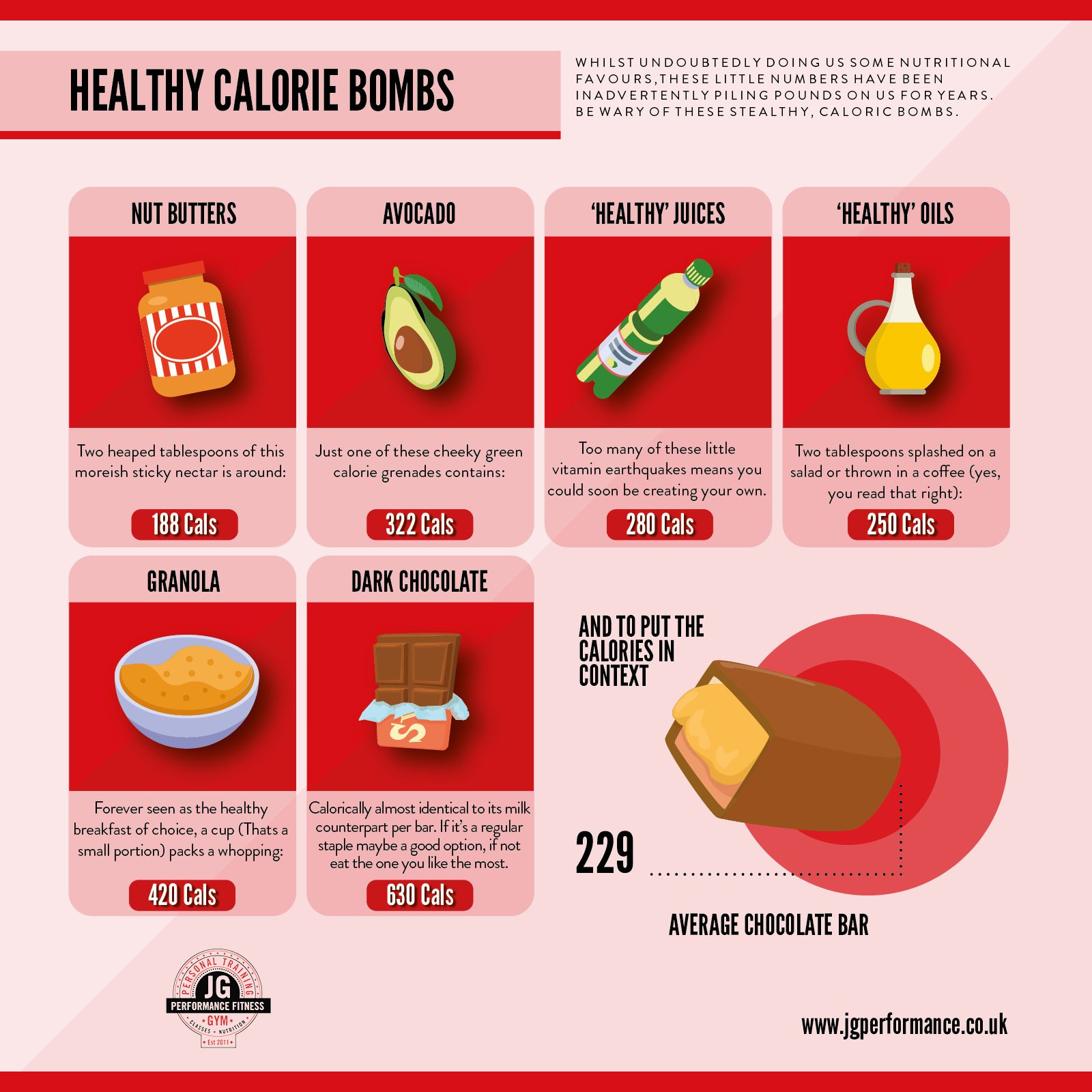 Healthy Calorie Bombs