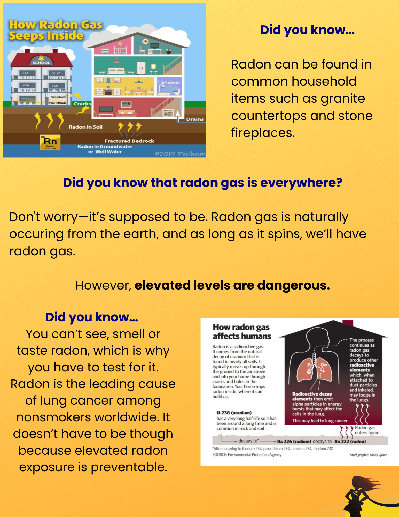 RVA Radon | Download FREE Radon Safety Tips