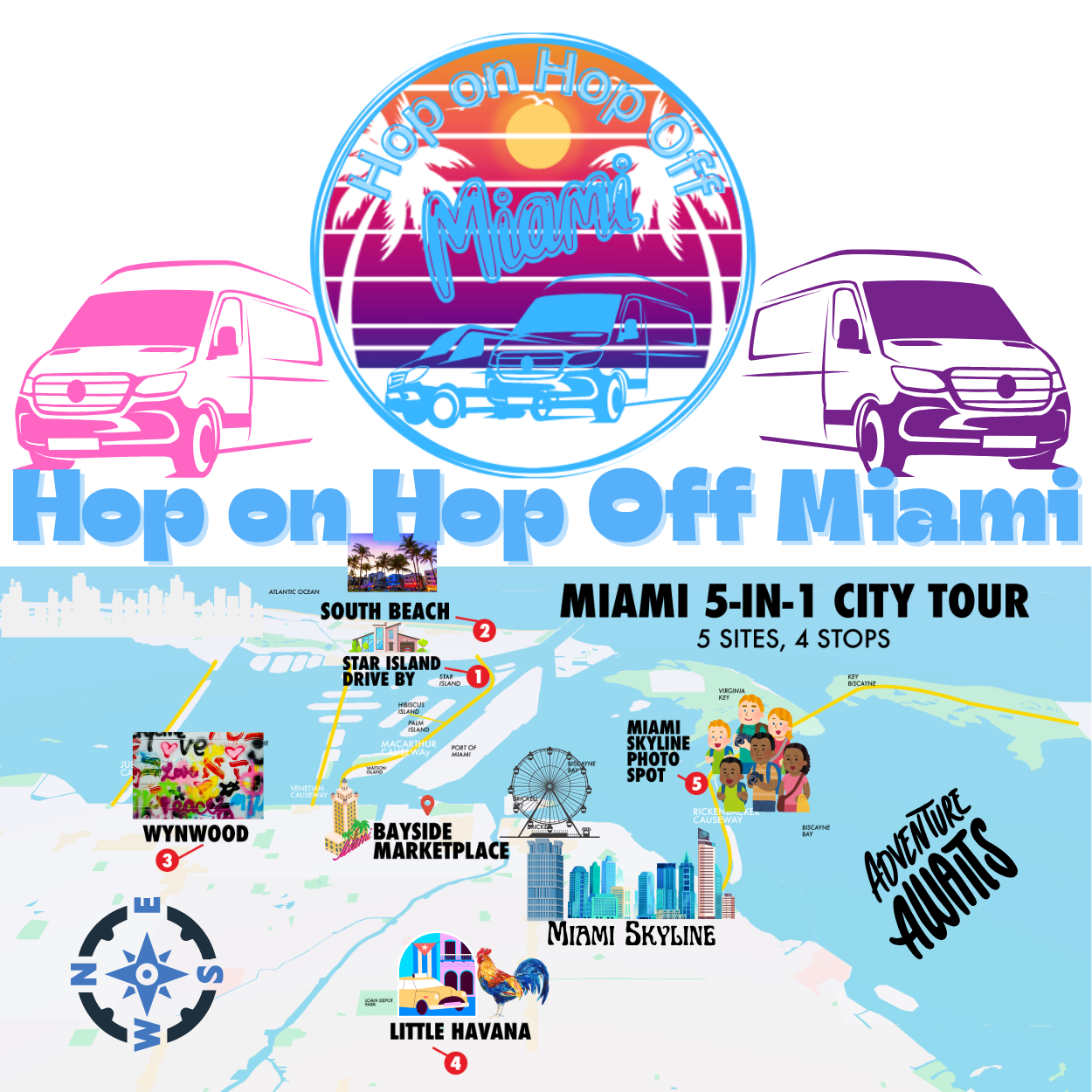 Hop On Hop Off Miami Route Map | Stops, Route & Map