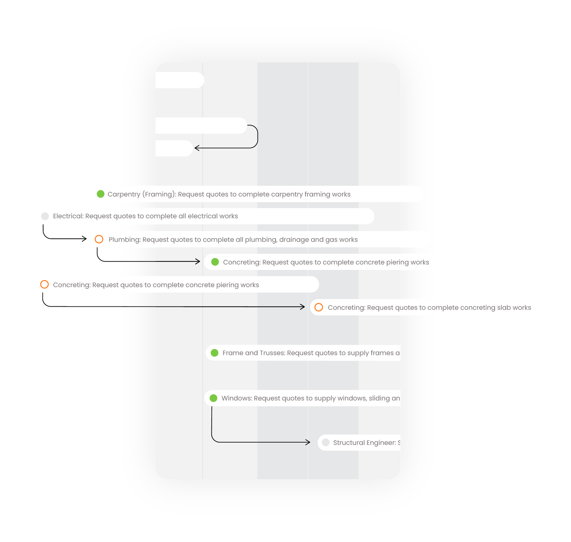 Workflows Tasks Build Buddy