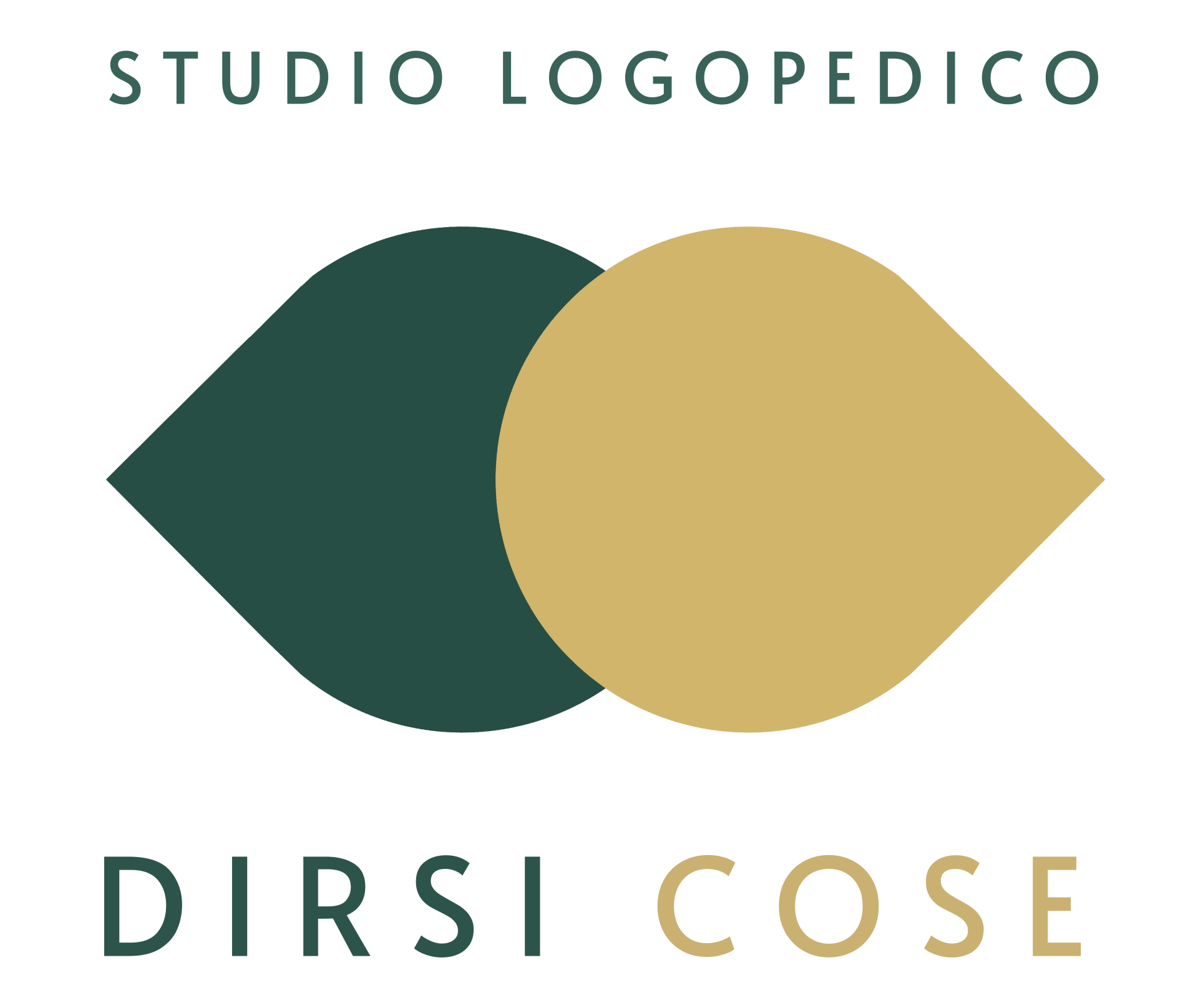 dirsicose