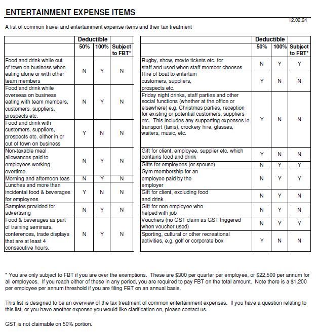 Entertainment Expense Guide