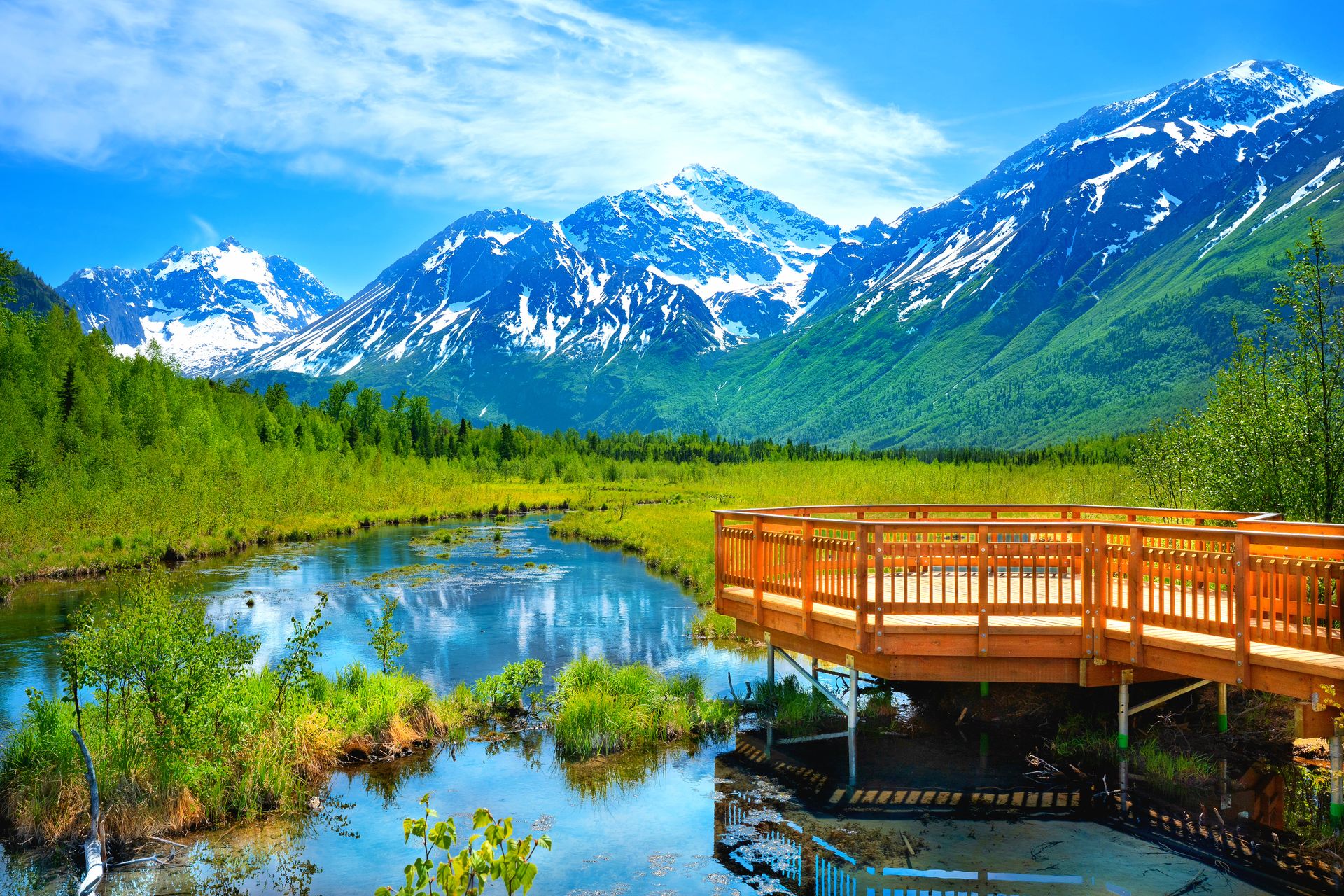 Hiking Trails | Friends of Eagle River Nature Center | Eagle River, AK
