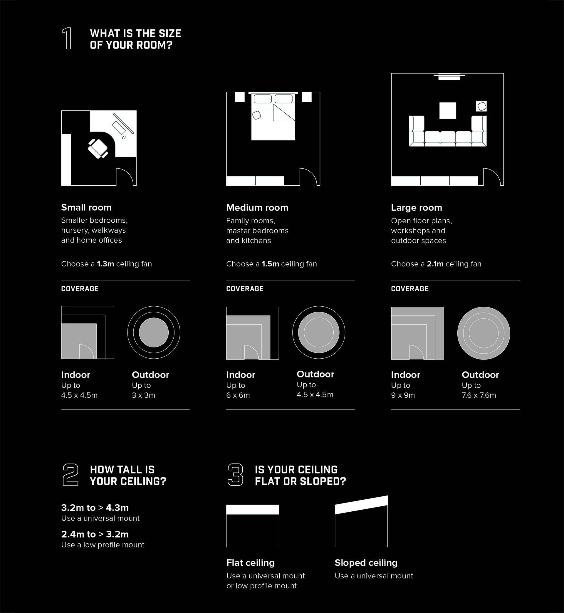 Haiku Fans | 2025 Official Distributor In Singapore