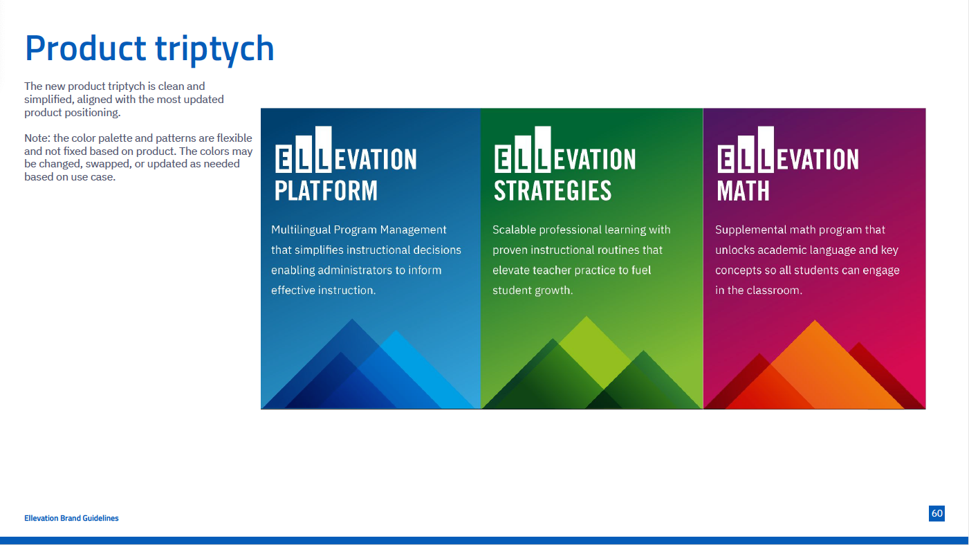 Brand Identity | Spin Creative | Seattle, London