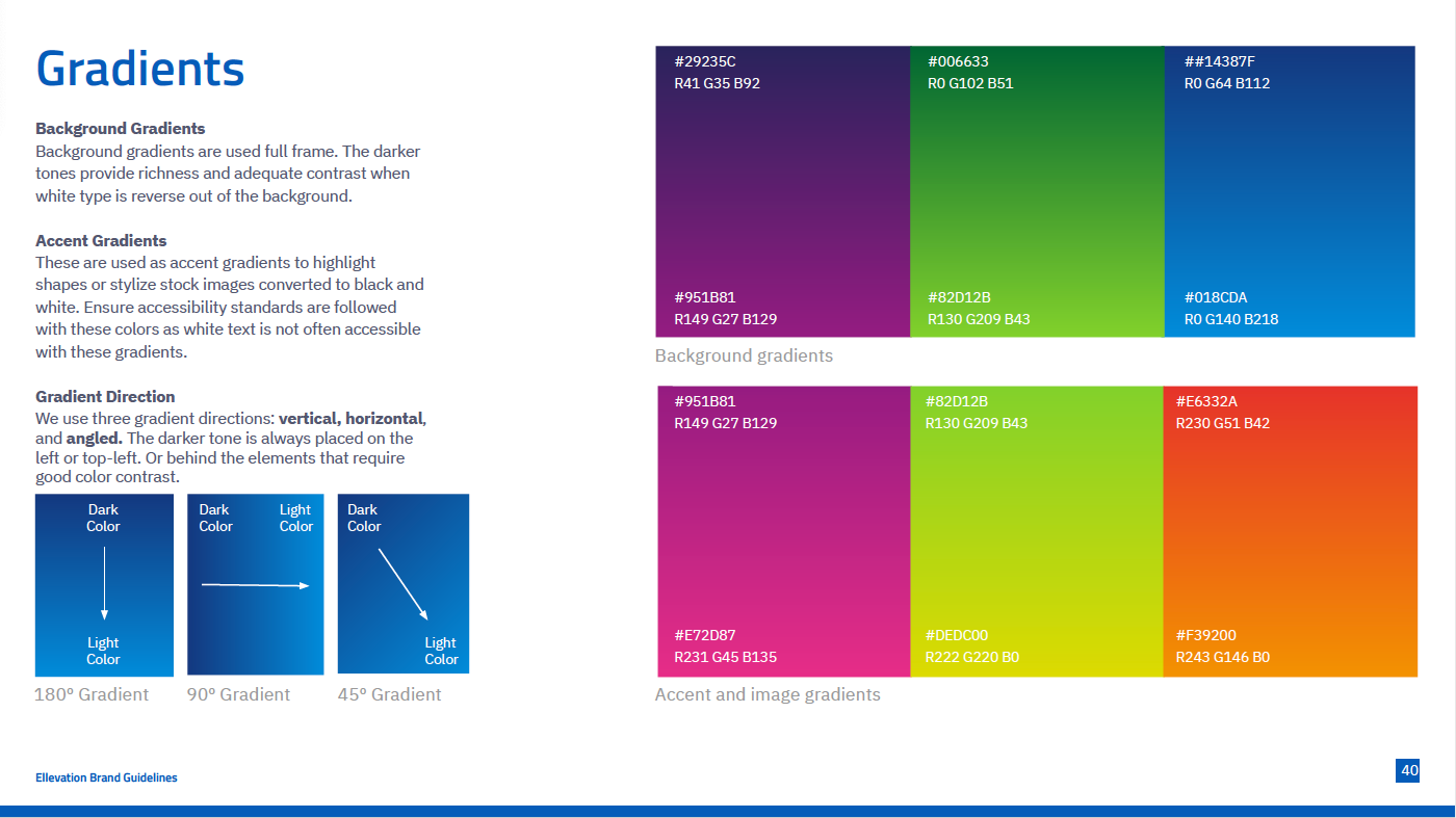 Brand Identity | Spin Creative | Seattle, London