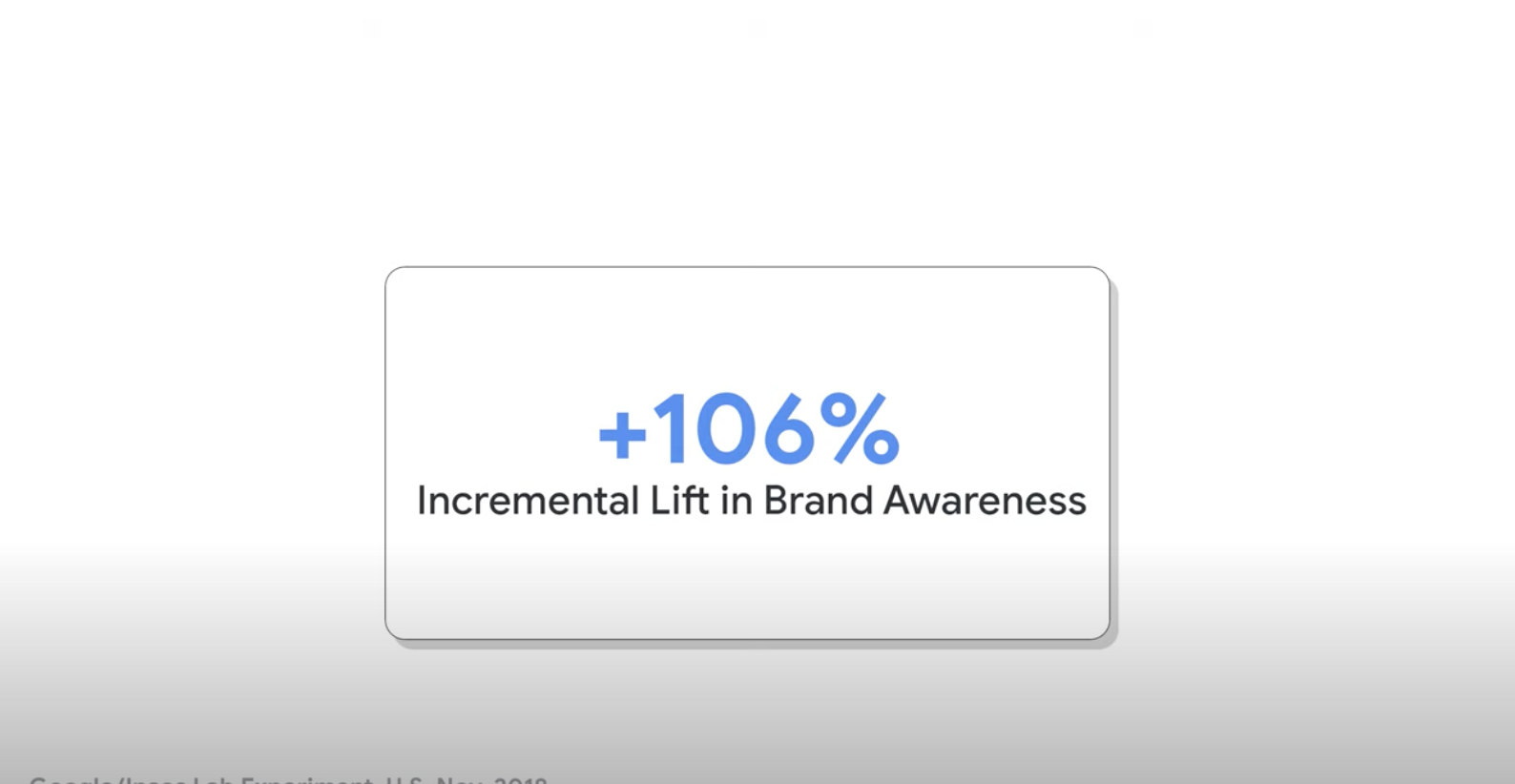 Top 3 Benefits of Creating a YouTube Ad Sequence