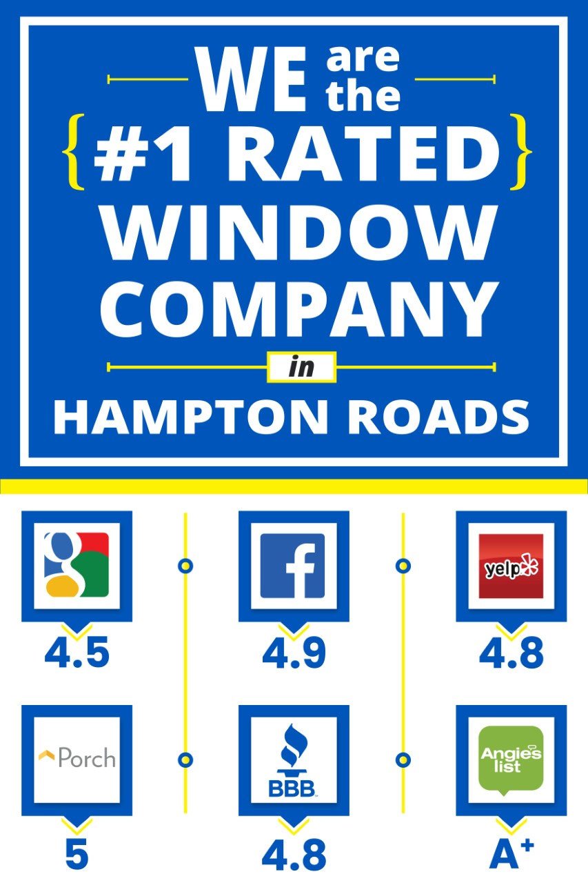 Better View Windows and More