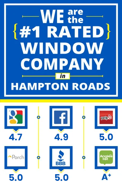 Better View Windows and More