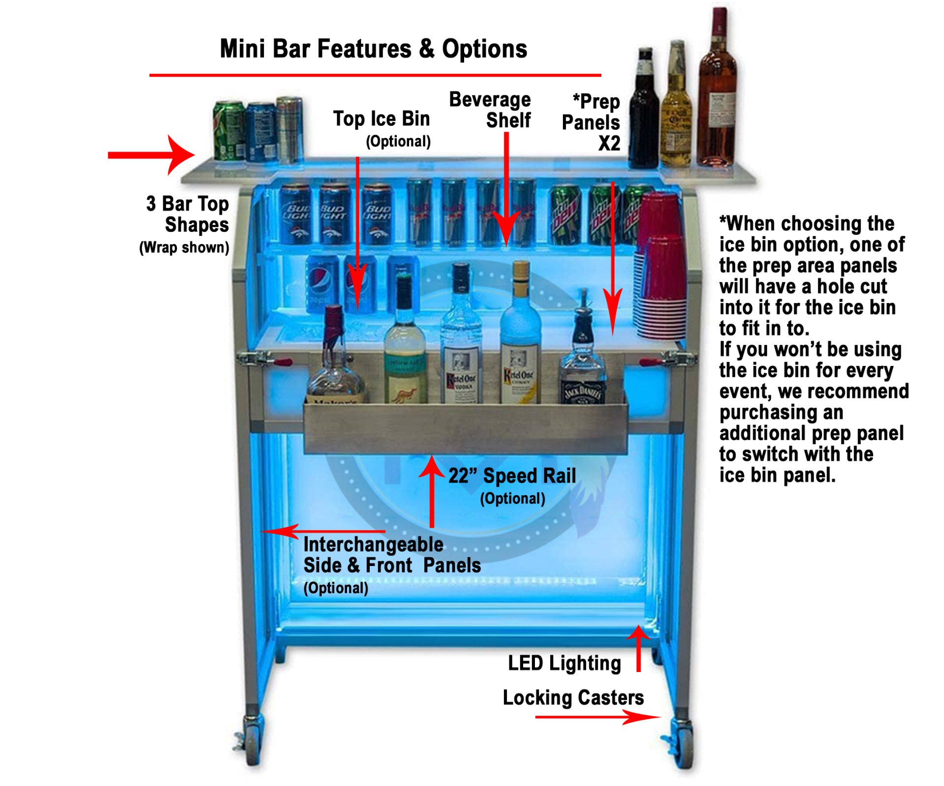 Portable Bars