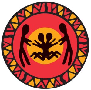 Kirrip Aboriginal Corporation | Recources