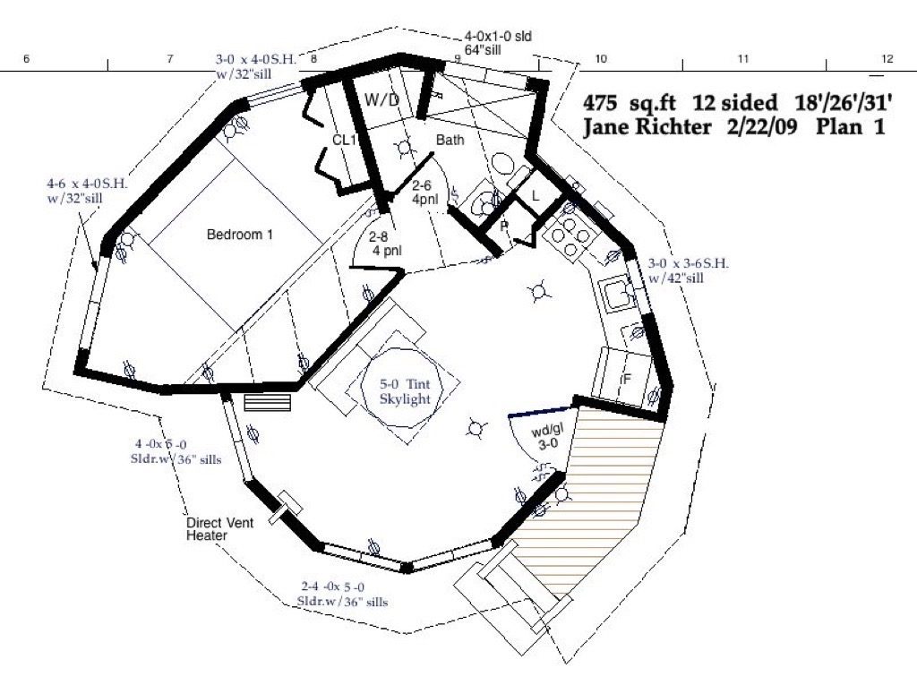 Our Process Explained | Ukiah, CA - California Round Houses