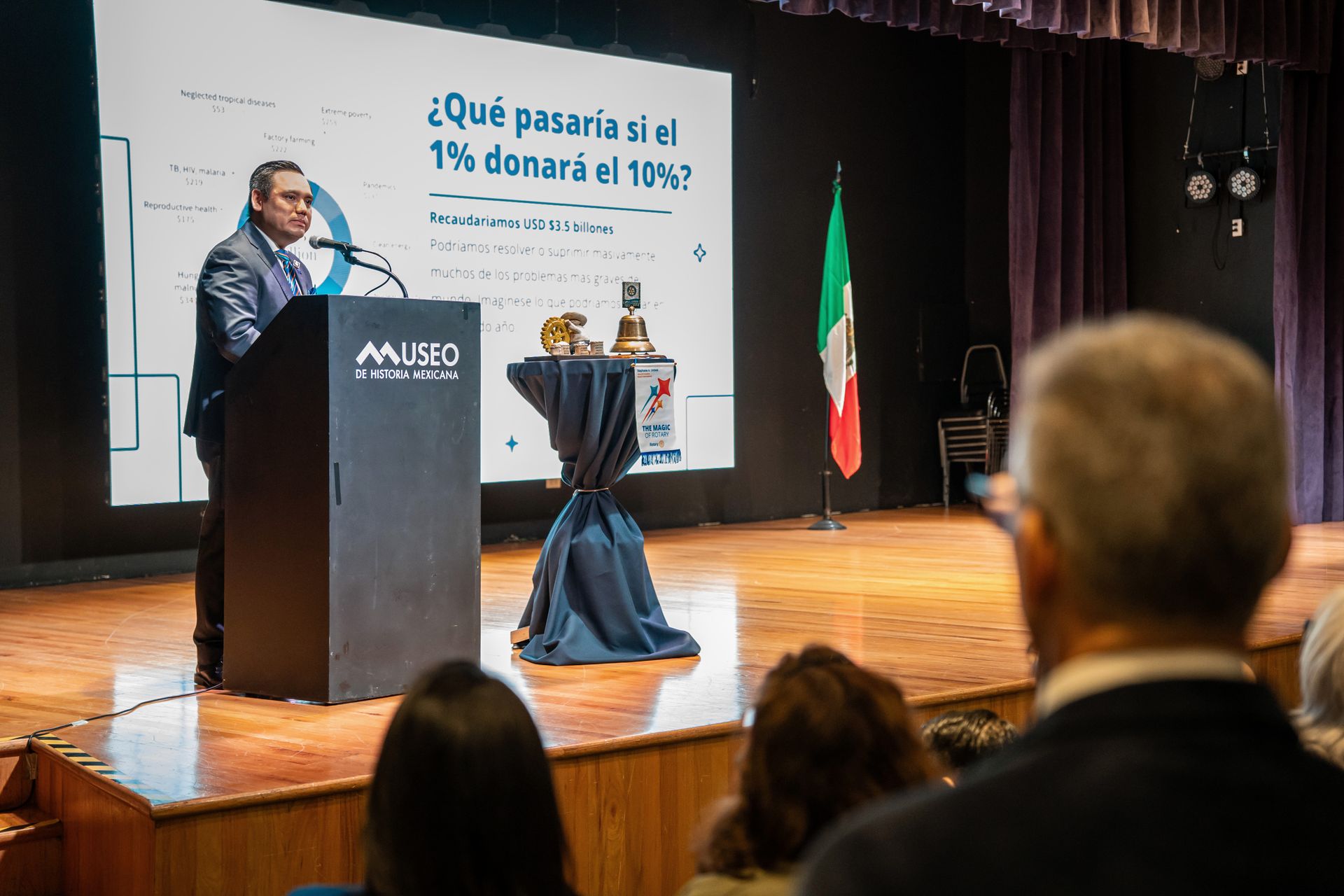 Saúl E Castillo Valdés - Liderazgo, Innovación y Servicio