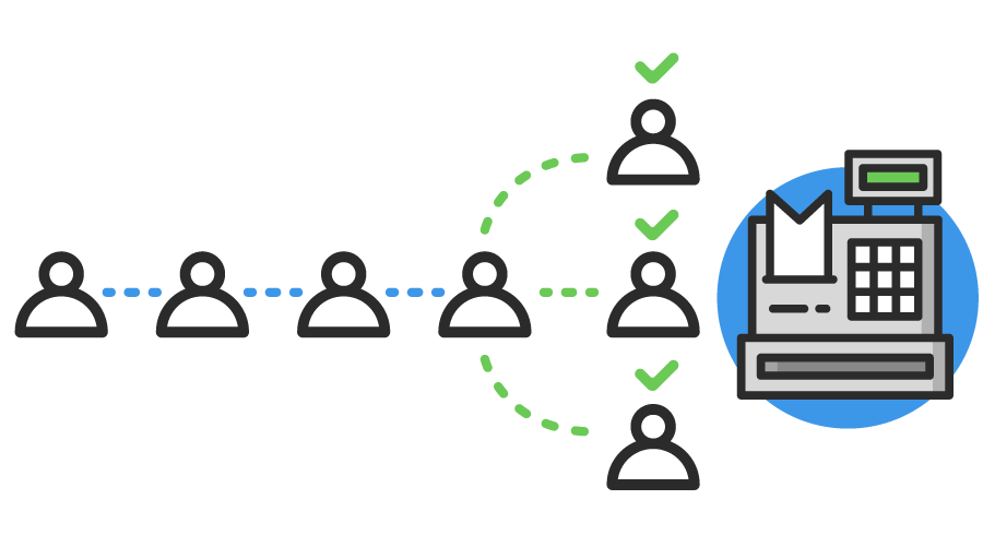 Private Tabs - Multi Session Web Browser For Brokers