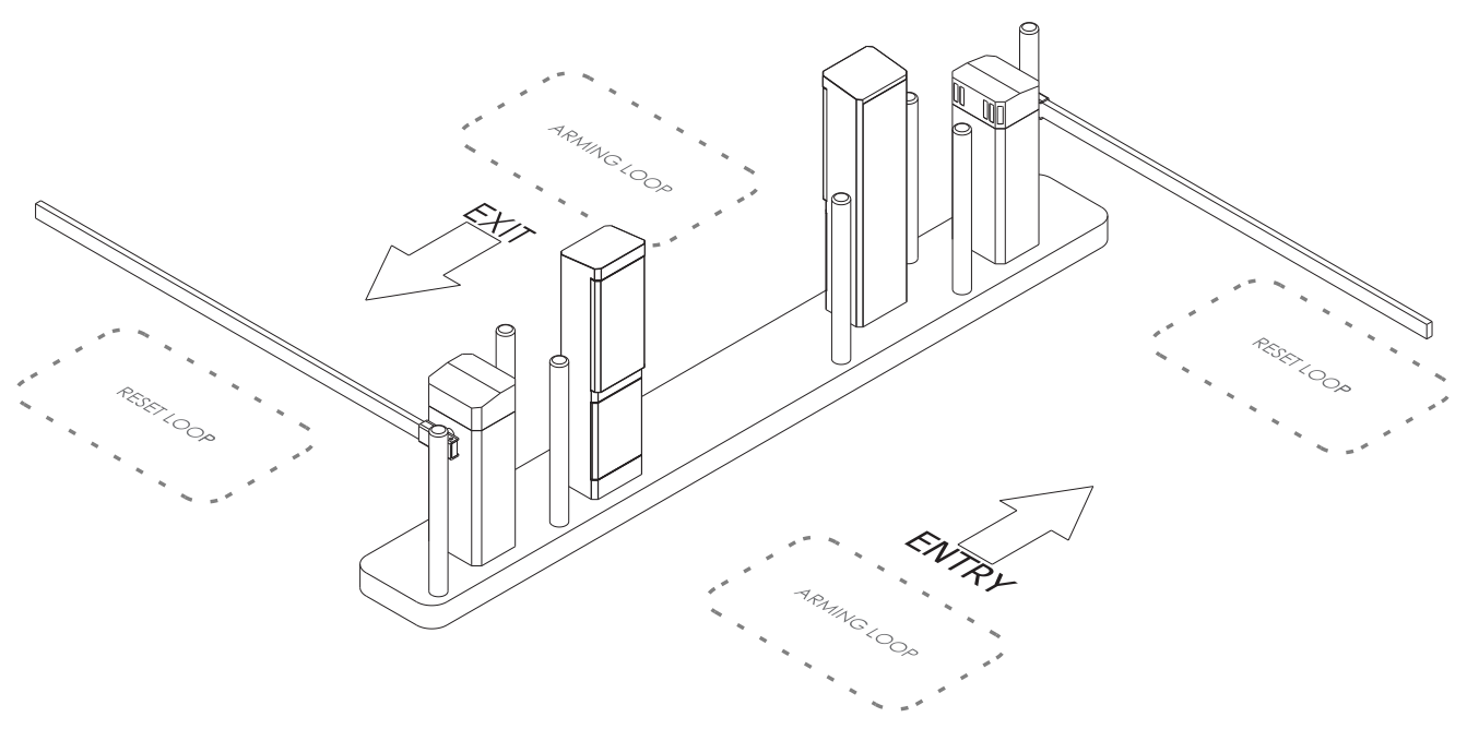 Parking Lot Design | Layout and Dimensions | Parking BOXX