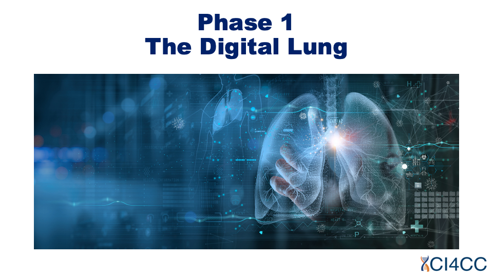 Initiative: The Digital Lung