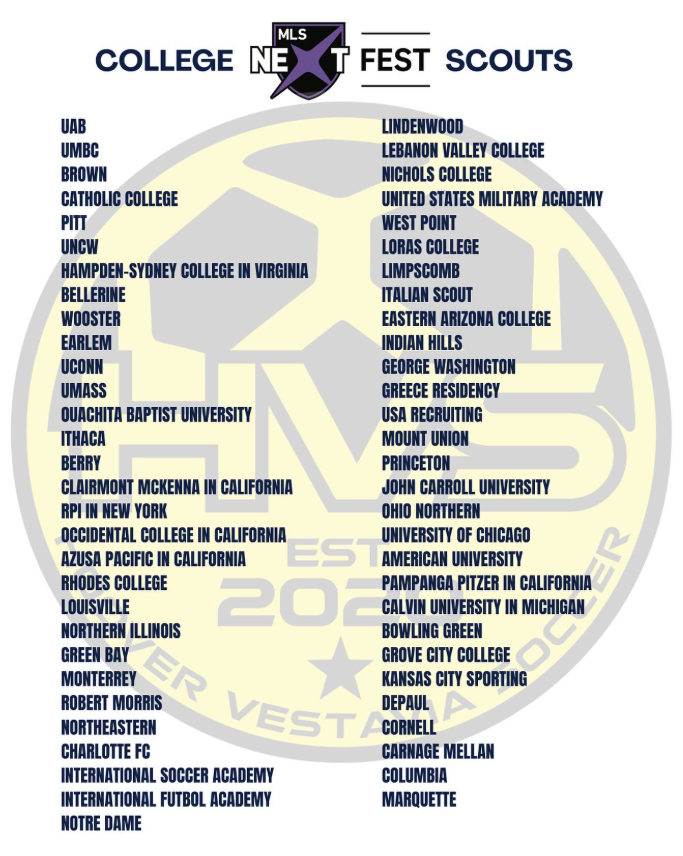 MLS NEXT Fest 2025 | College Scouts