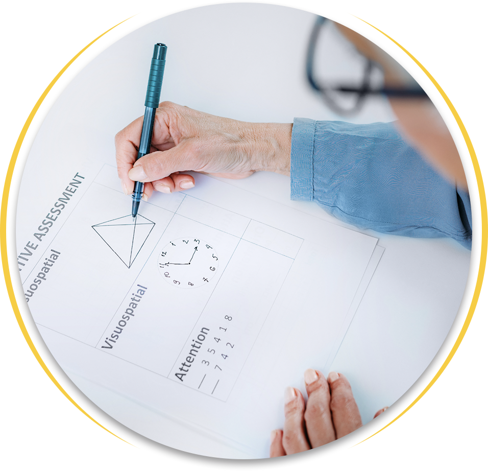 Discover neuropsychological testing & cognitive evaluation at Vital ...