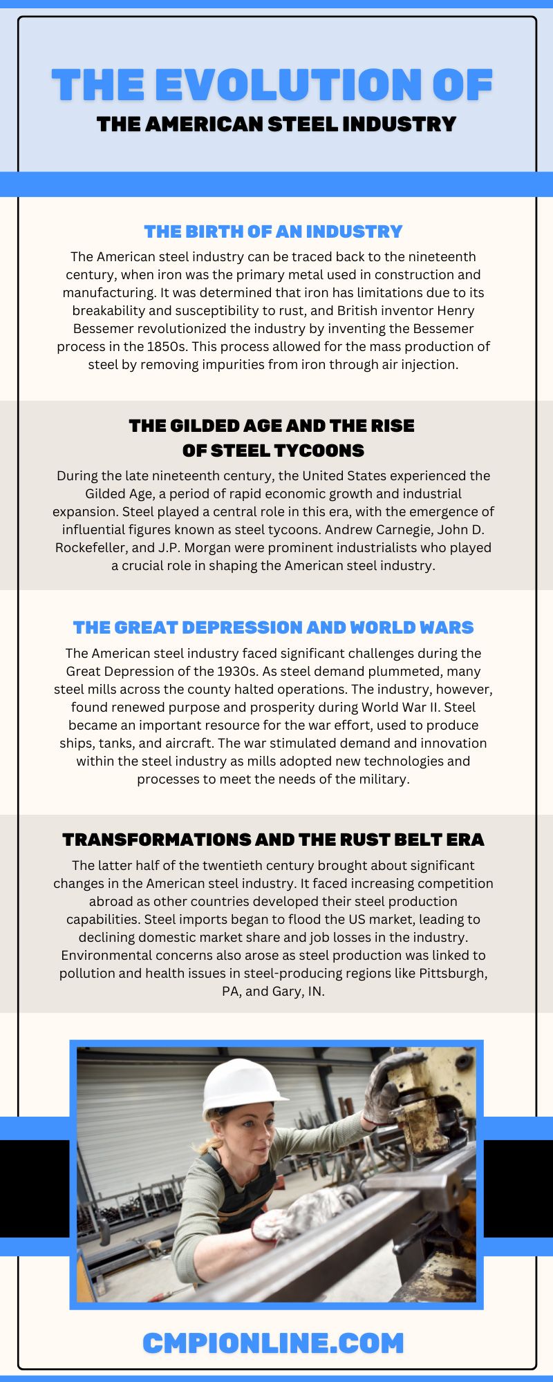 The Evolution of the American Steel Industry