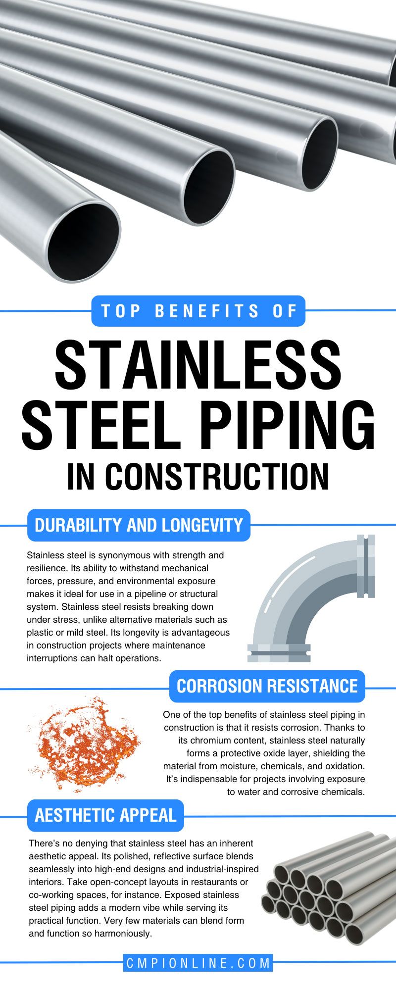 Top Benefits of Stainless Steel Piping in Construction