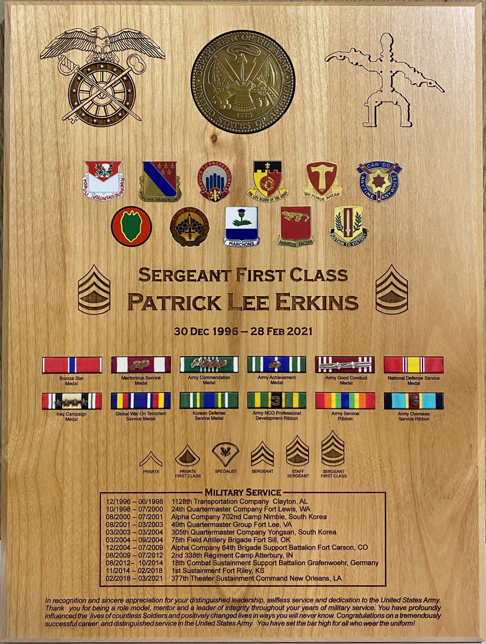 Army | Honor Their Service