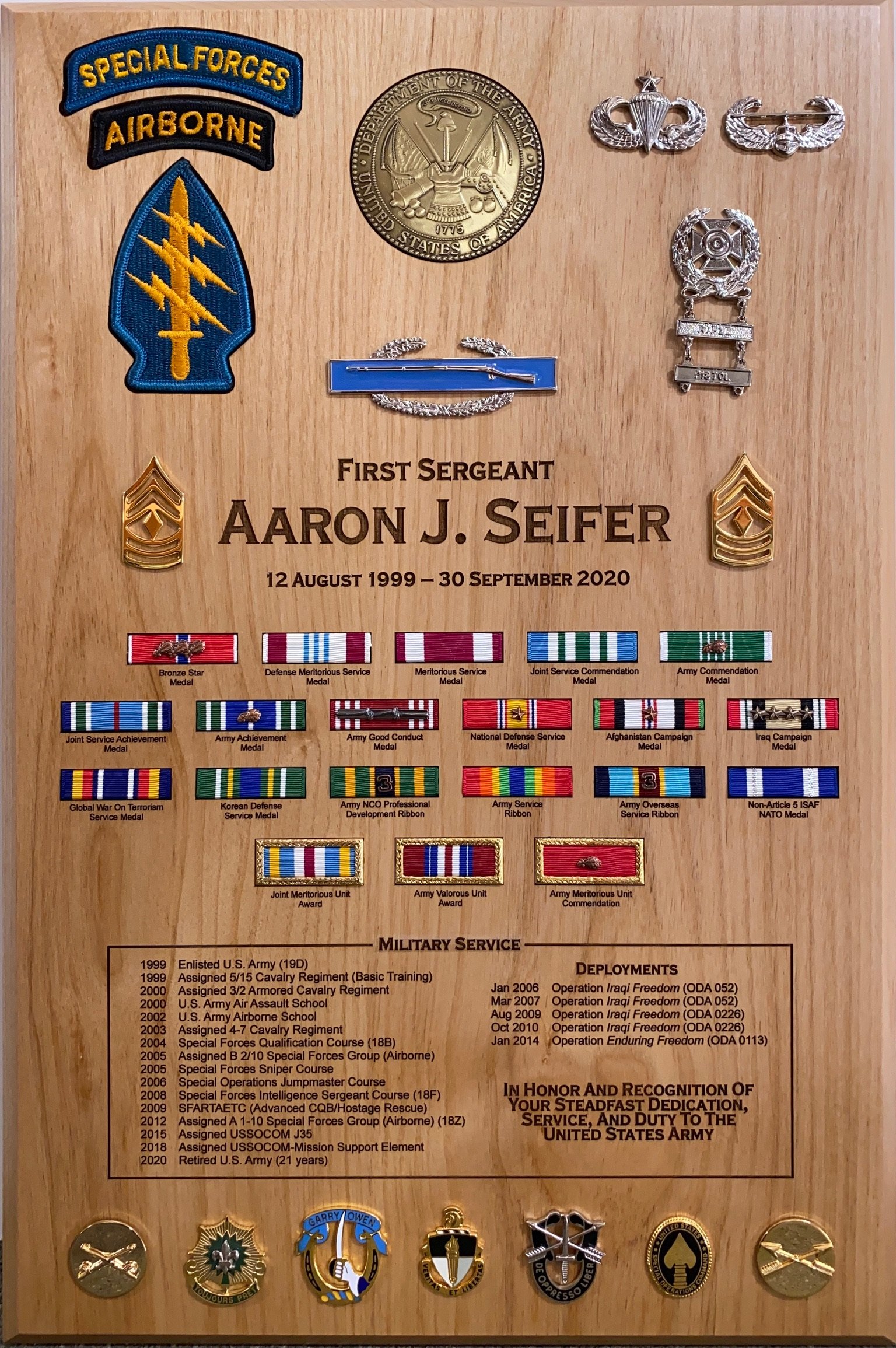 Army | Honor Their Service