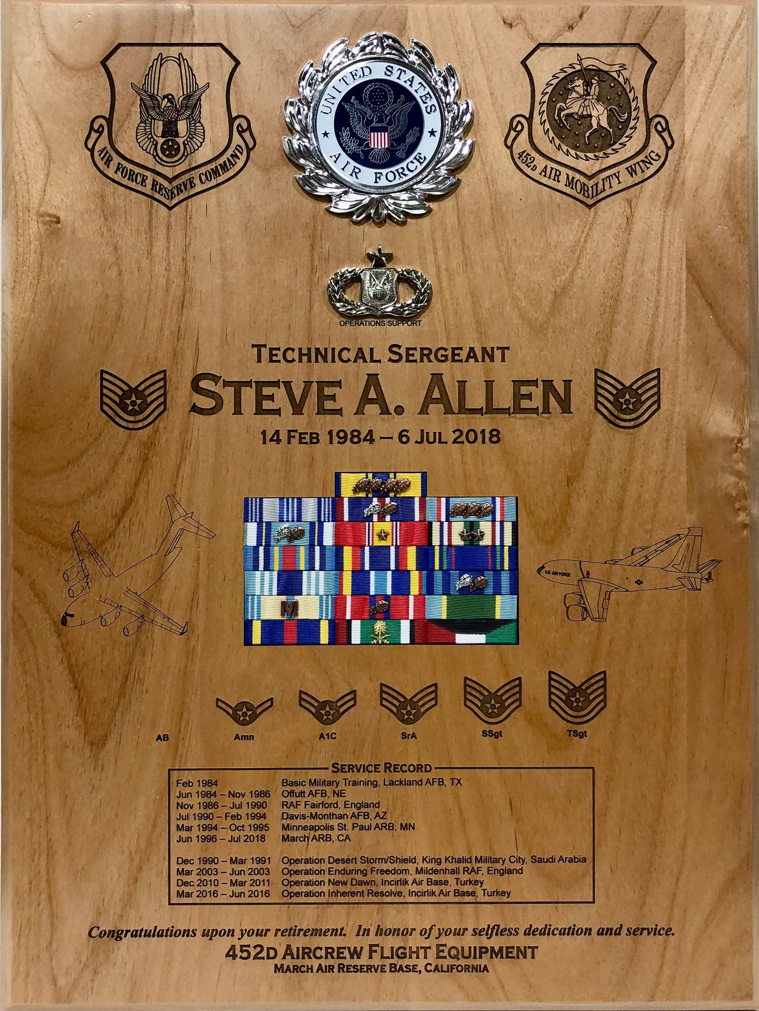 Air Force | Honor Their Service