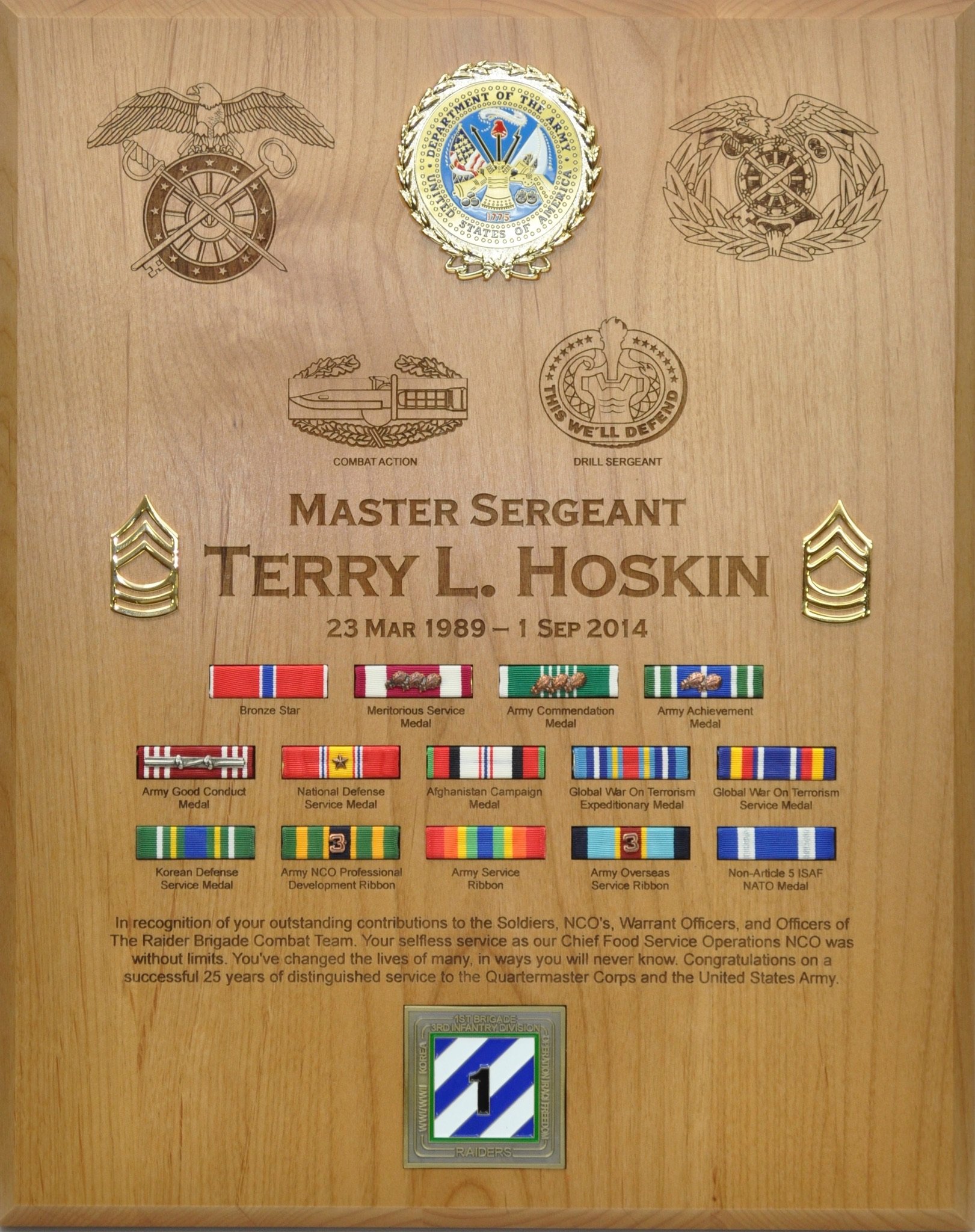 Army | Honor Their Service