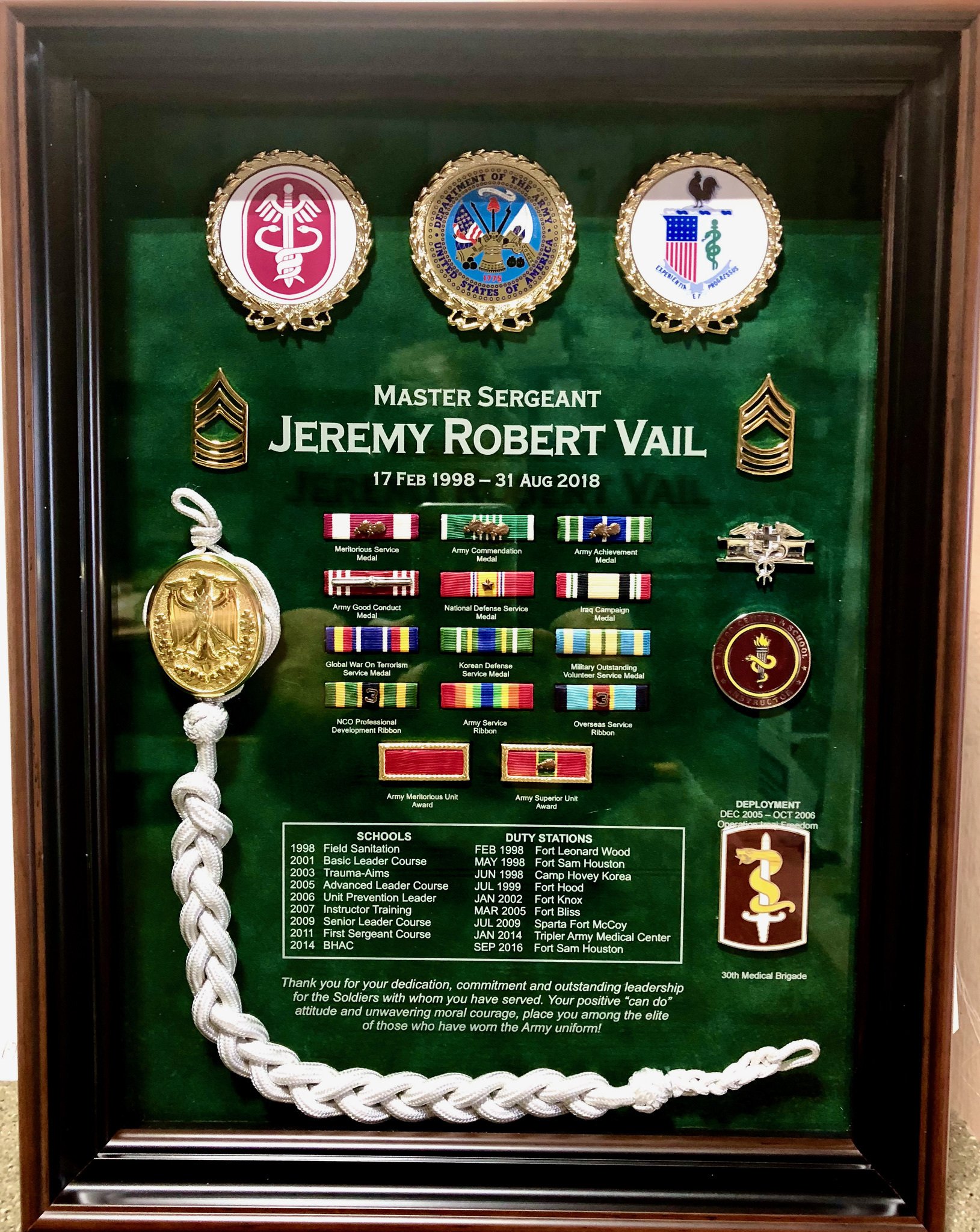 Army | Honor Their Service