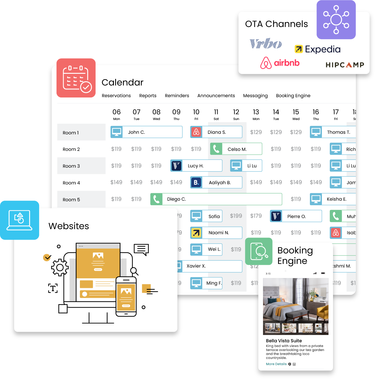 Free to Book vs ResNexus
