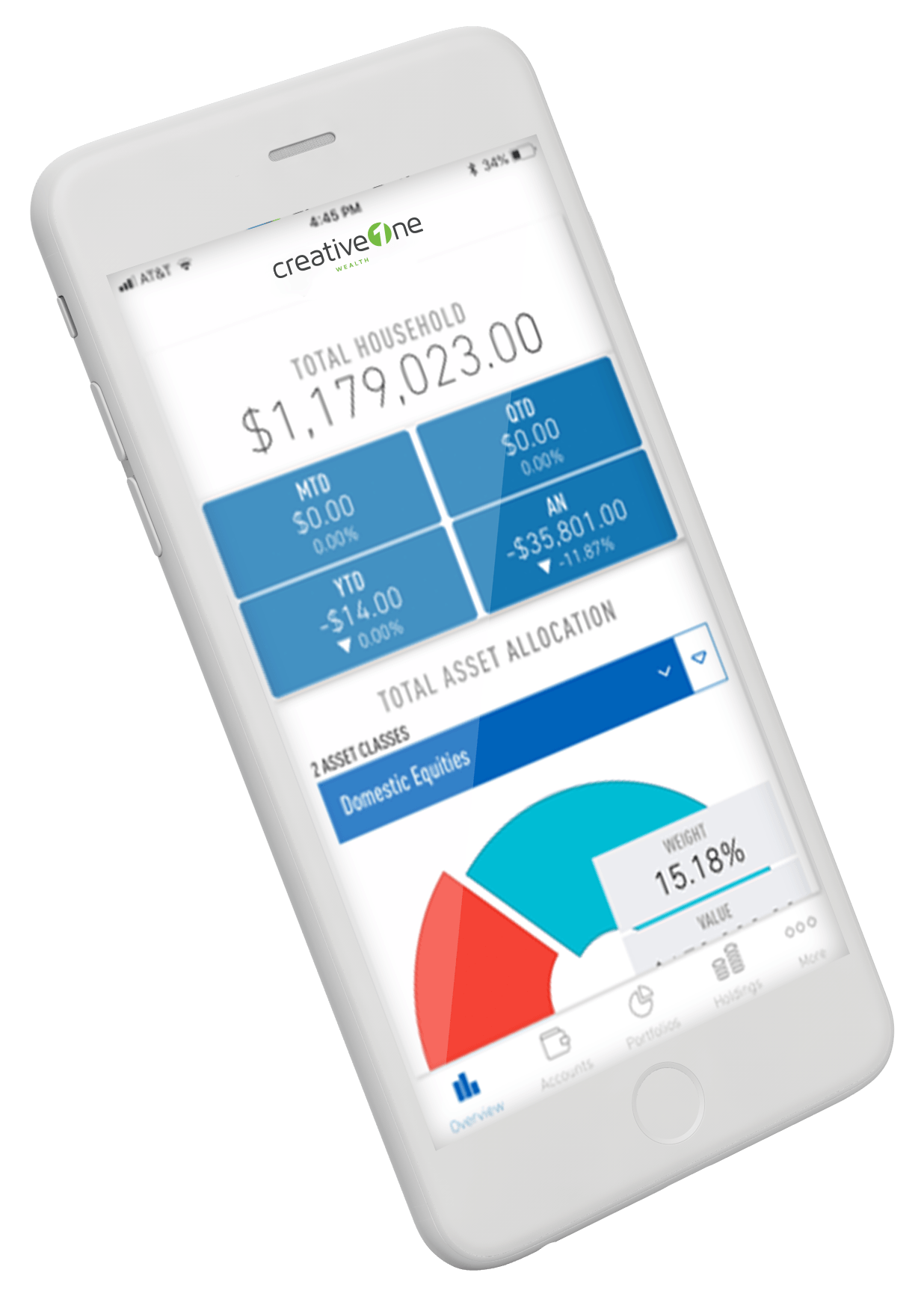 Tech | CreativeOne Wealth