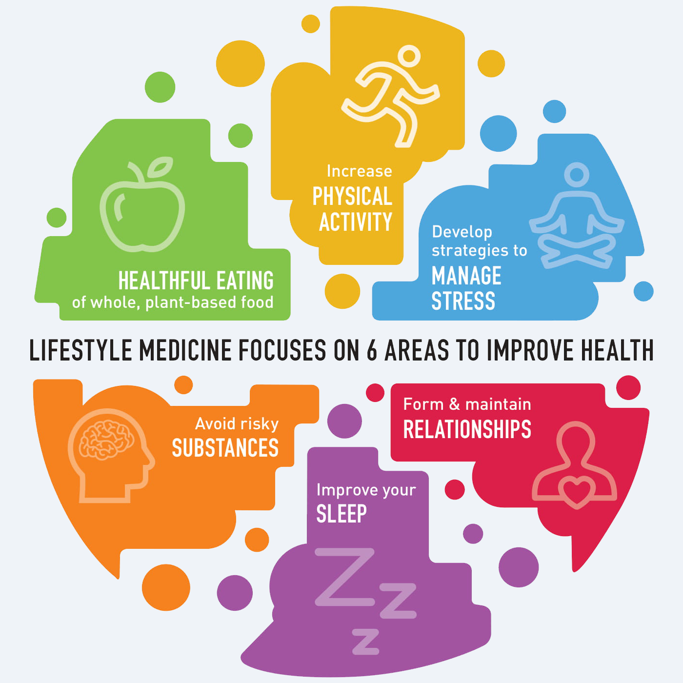 Healing Through Lifestyle Changes | padmajapatelmd.com