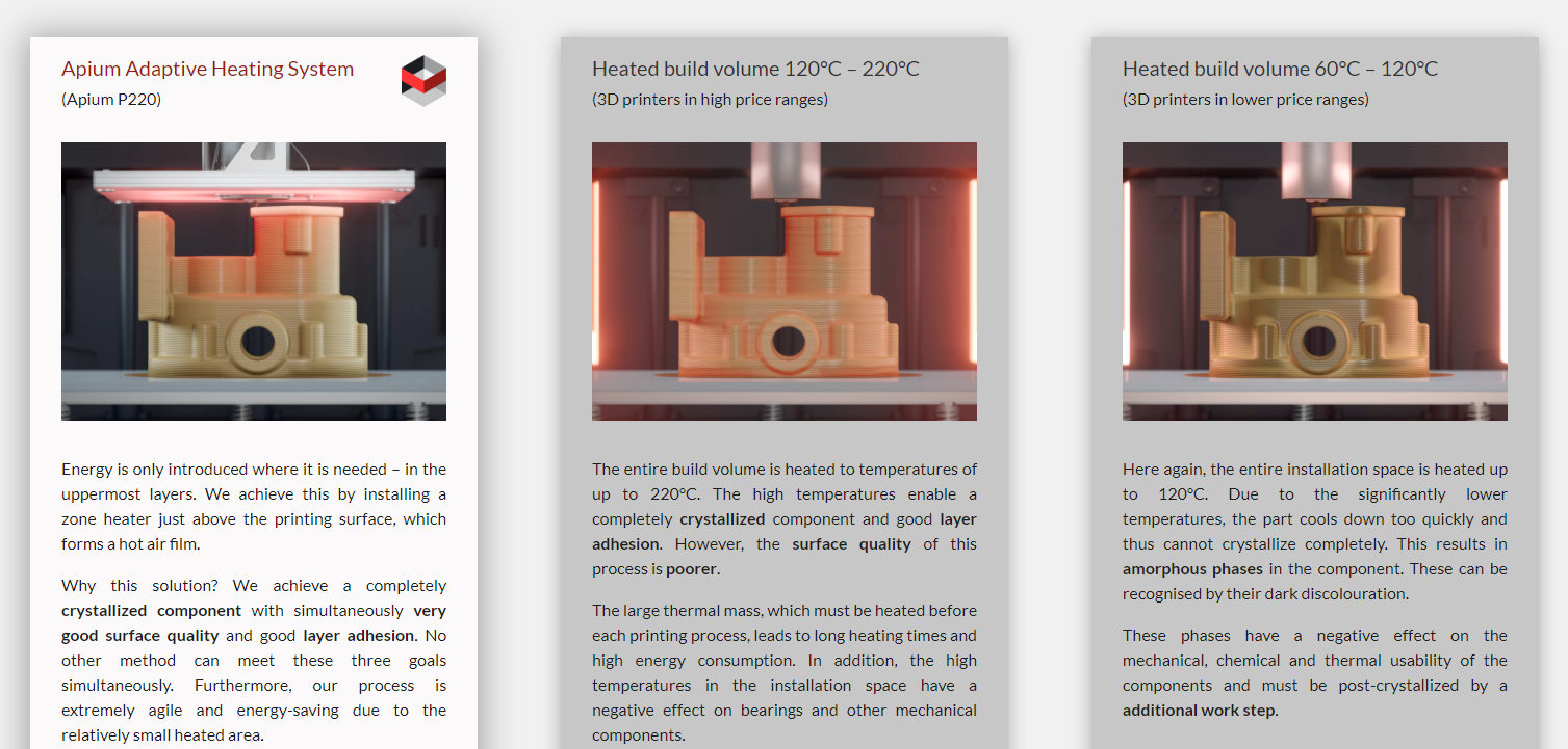 Stampanti 3D Apium - PEEK - PVDF - PEI | Italia | Metreo srl