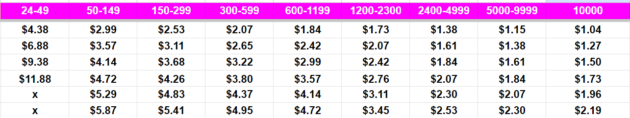 GMB Custom Apparel- Your One Stop Print Shop! | Pricing