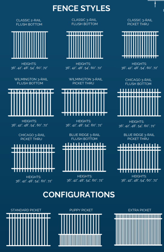 Residential Fence |Youngstown, OH | Austintown Fence