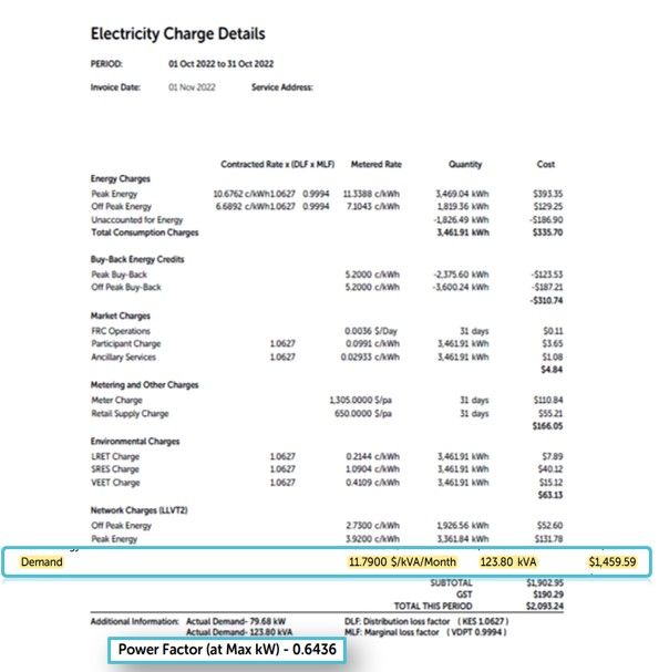 Understanding Charges in Commercial Electricity Bills