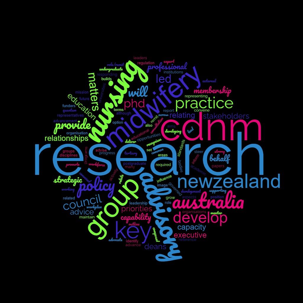 Research Advisory Committee