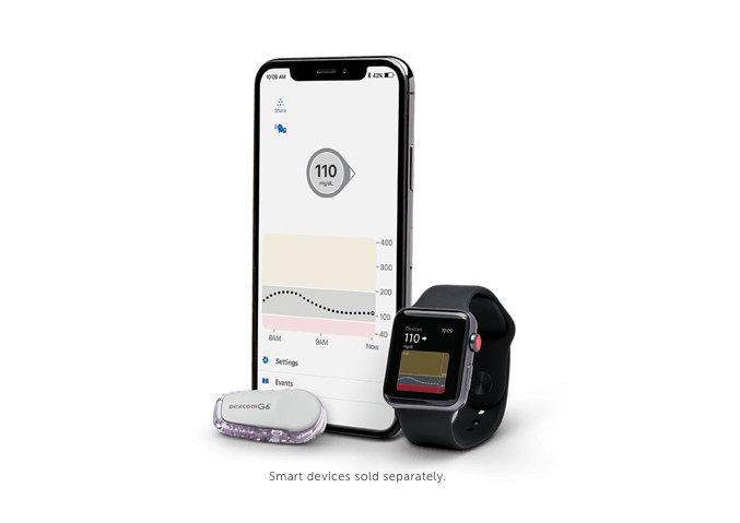 Continuous Glucose Monitoring | Diabetic Supplies Inc