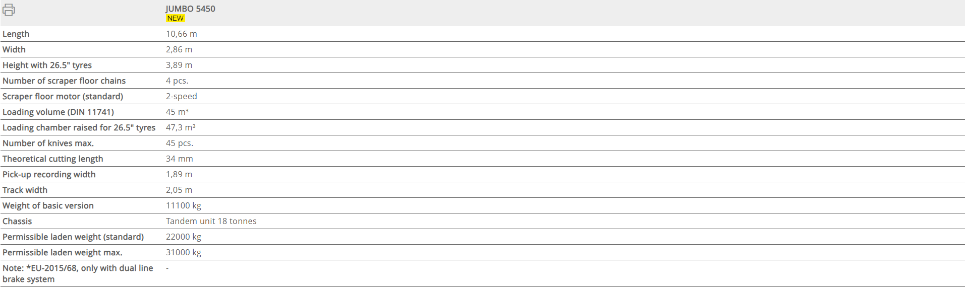 JUMBO 5000 Combined rotor loader wagon