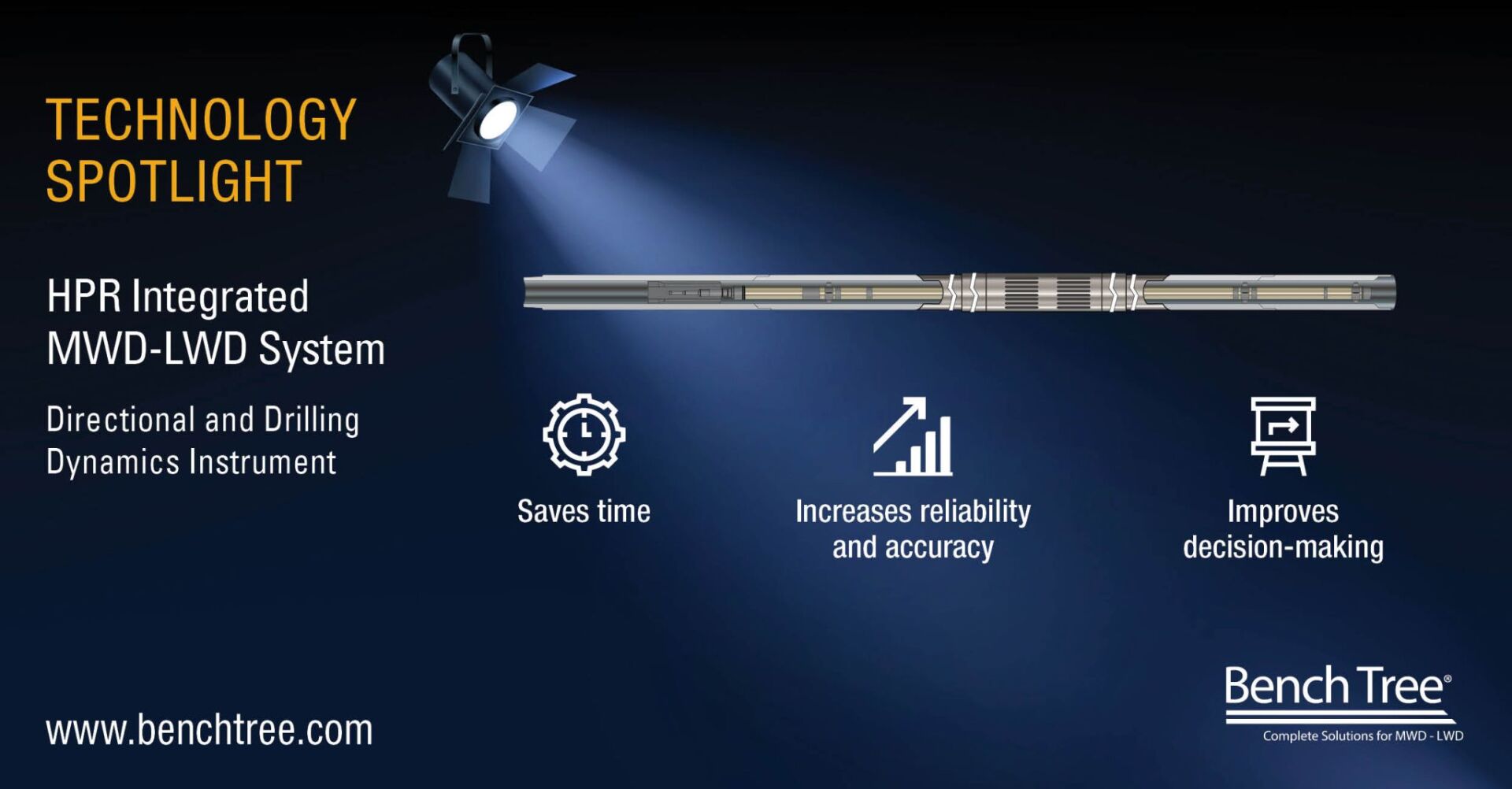 Benefits of Bench Tree’s HPR and Short MWD system with Gamma!