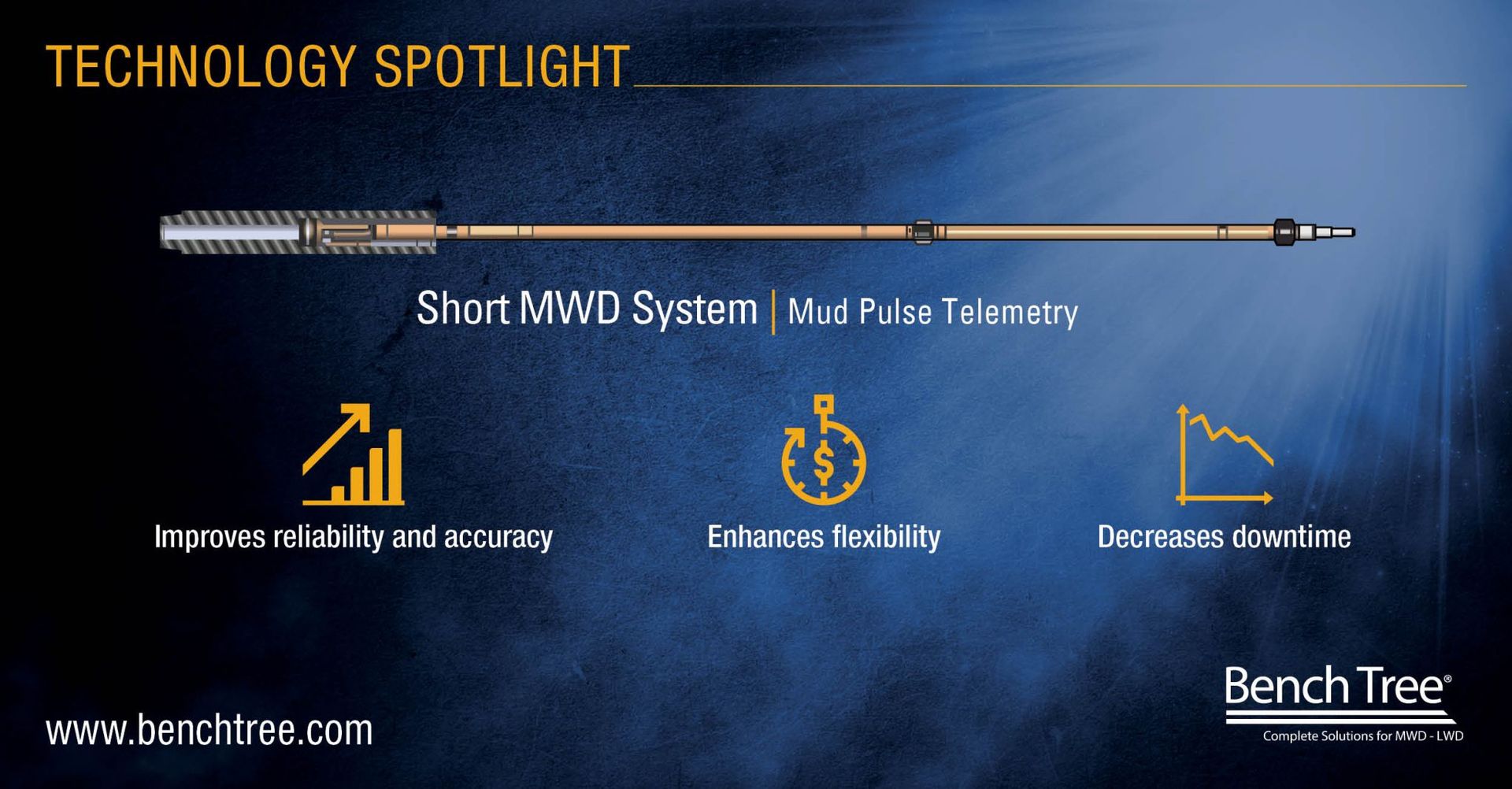 January Technology Spotlight!