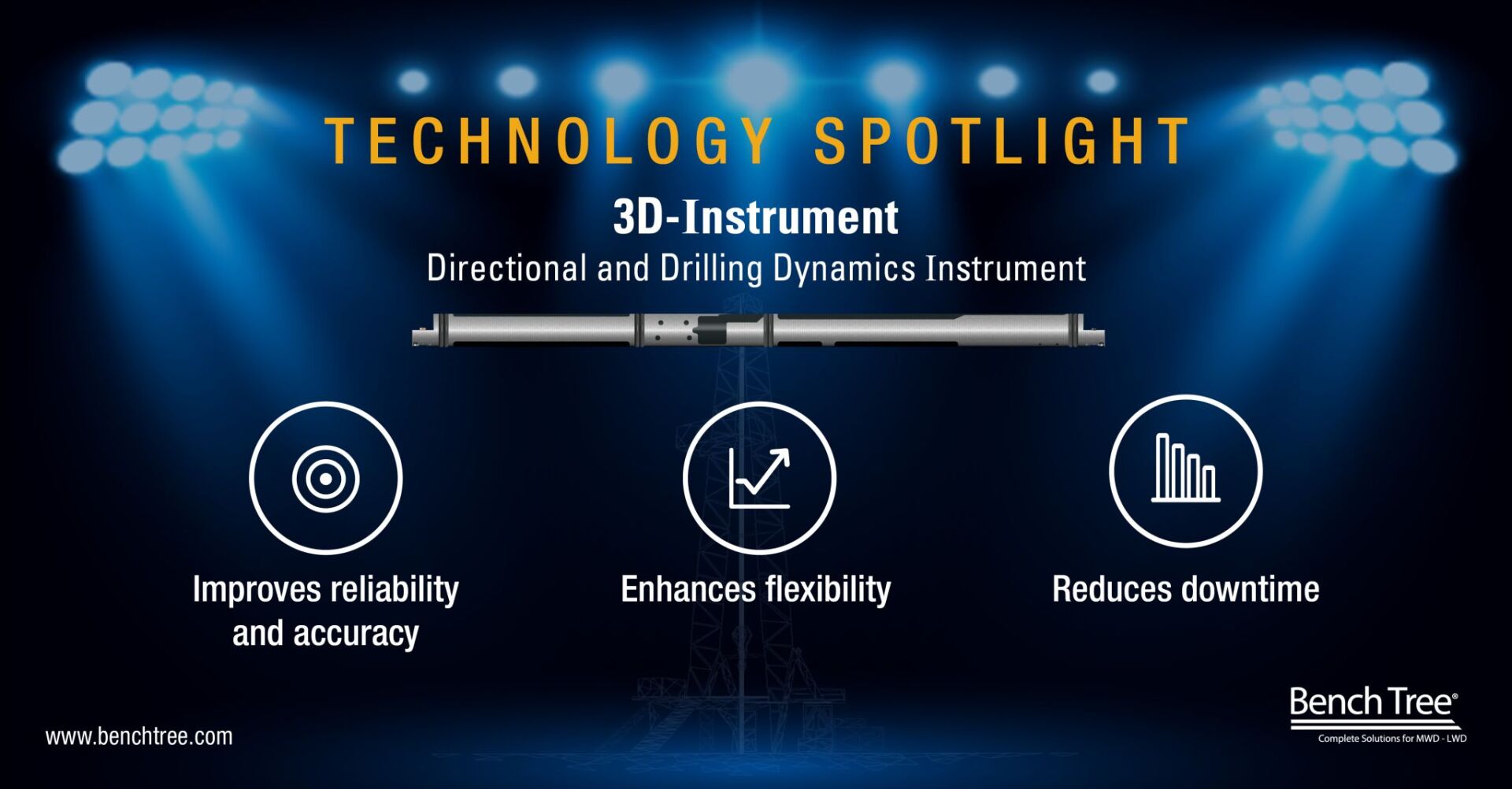 3D-Instrument (3D-I) Directional Module