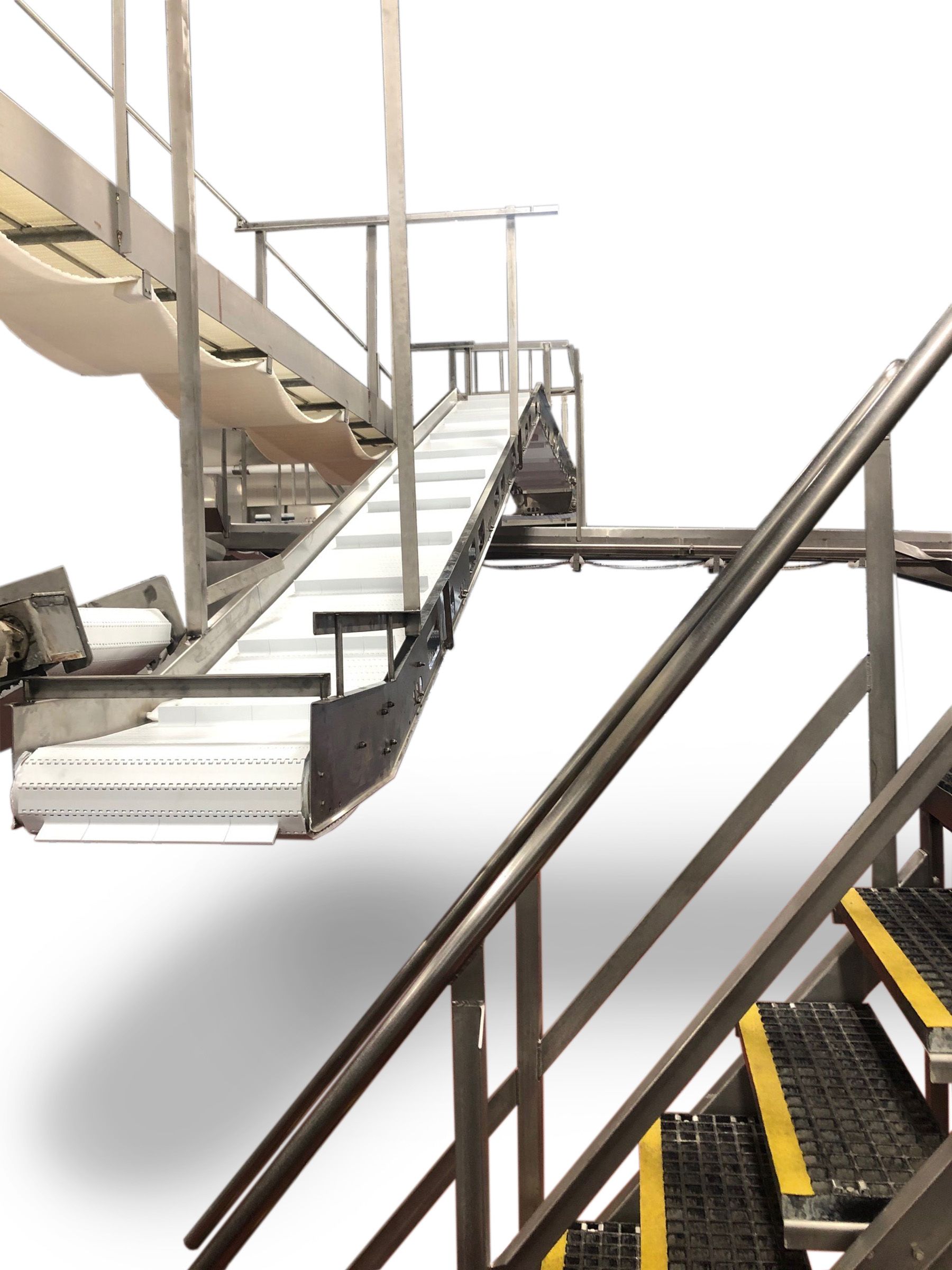 Custom Conveyors | SCR Solutions